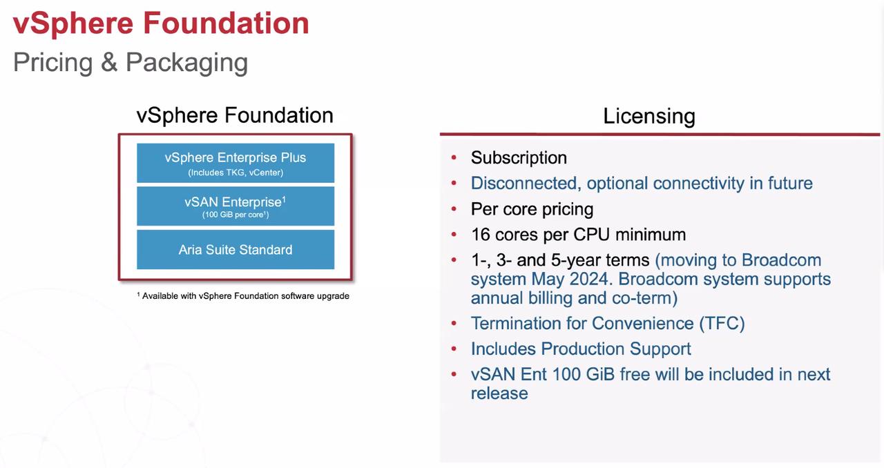 VMware永久转订阅你应该知道的事 - 川流信息-让数据成为业务腾飞的永续动力|虚拟化，存储，数据备份，云解决方案提供。