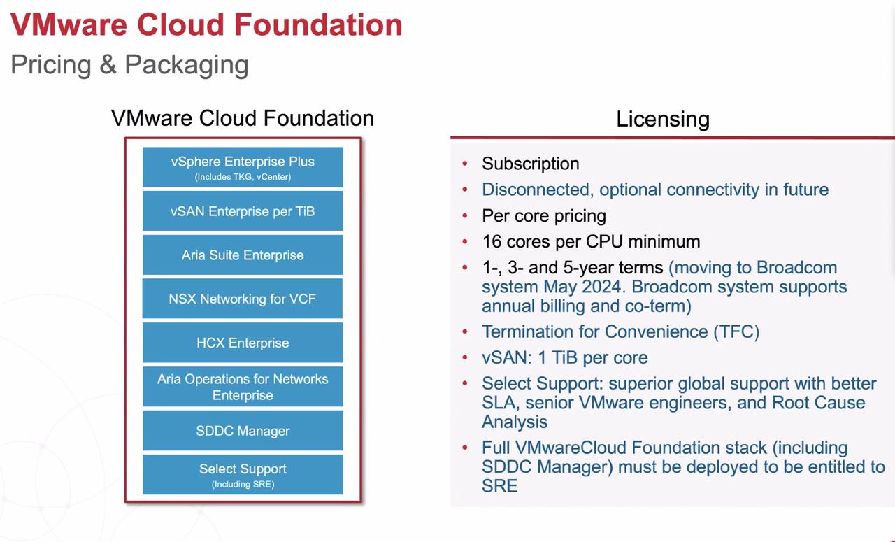 VMware永久转订阅你应该知道的事 - 川流信息-让数据成为业务腾飞的永续动力|虚拟化，存储，数据备份，云解决方案提供。